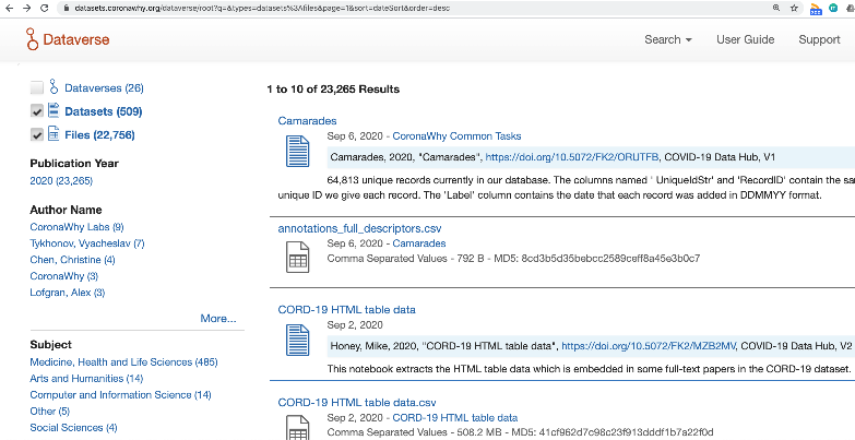 Assignments · 20Fall UVA CS - Machine Learning