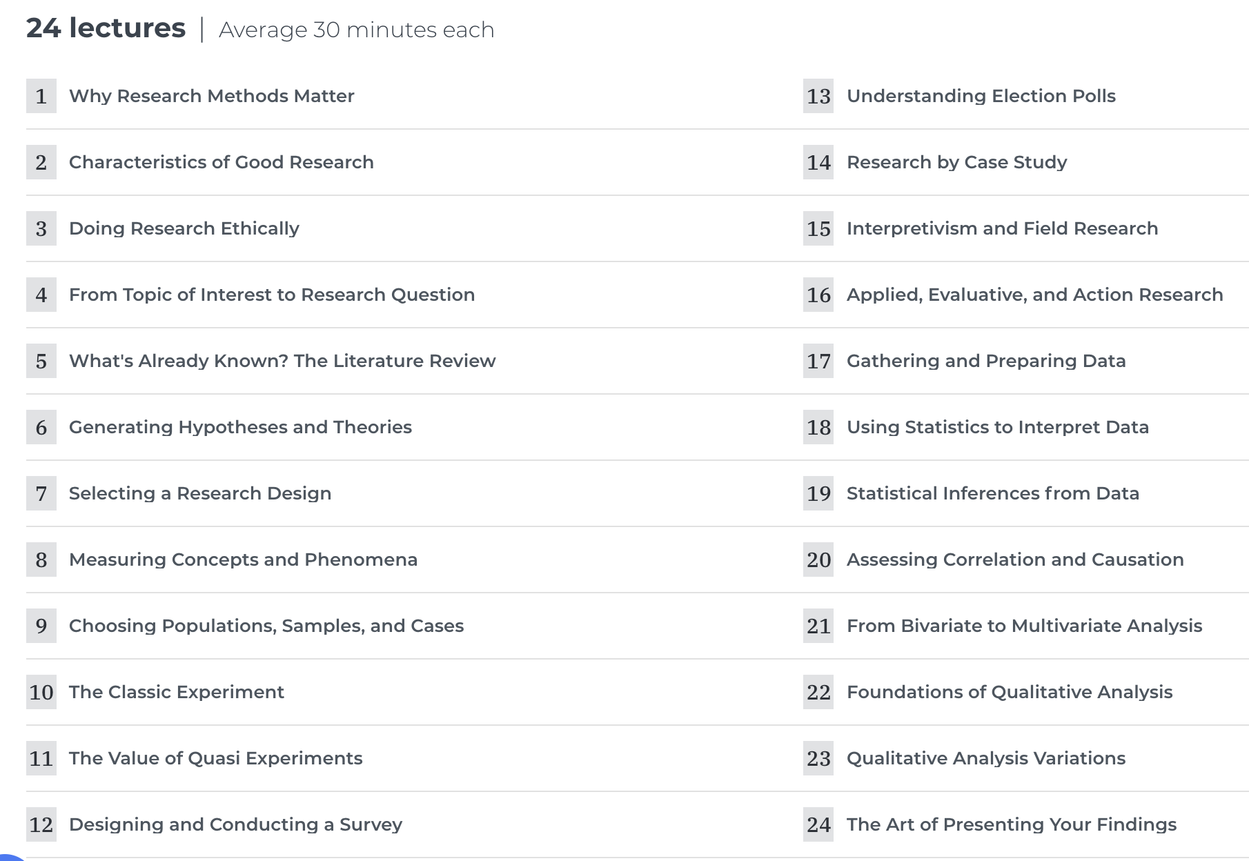 Effective Research Methods for Any Project - A List of Books I Have Read